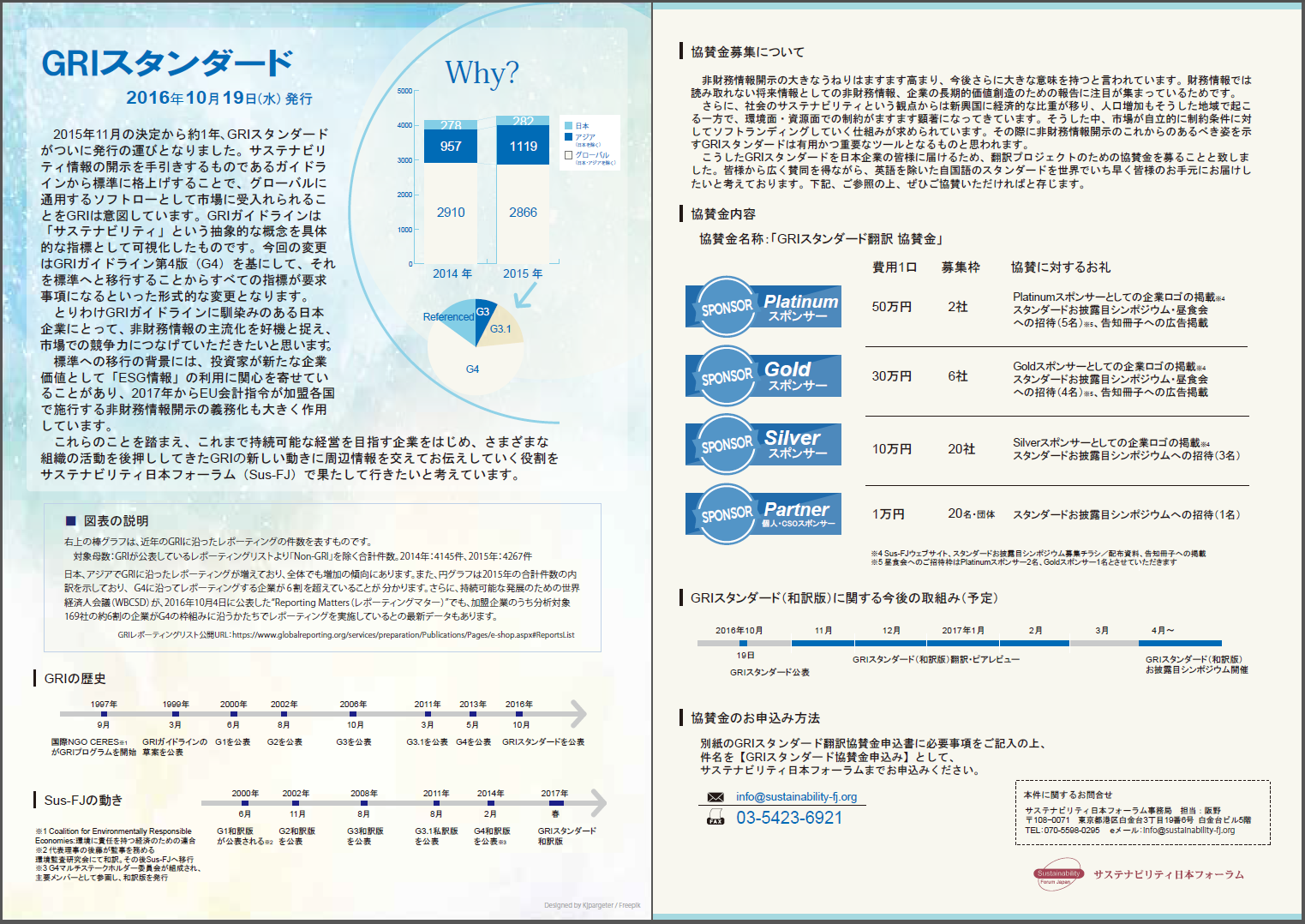 GRIスタンダード 2016年10月19日発行 | サステナビリティ日本フォーラム